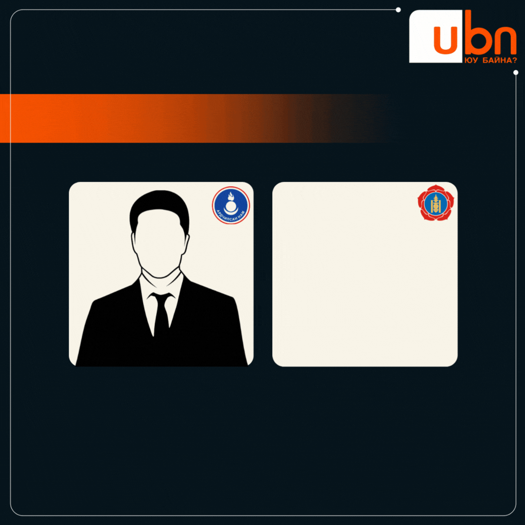 VISUAL TOIM: “Эрдэнэс монгол“ нэгдлийн 7 компанид 17 бүтээмж, хяналтын менежер томилогдсон бол ...